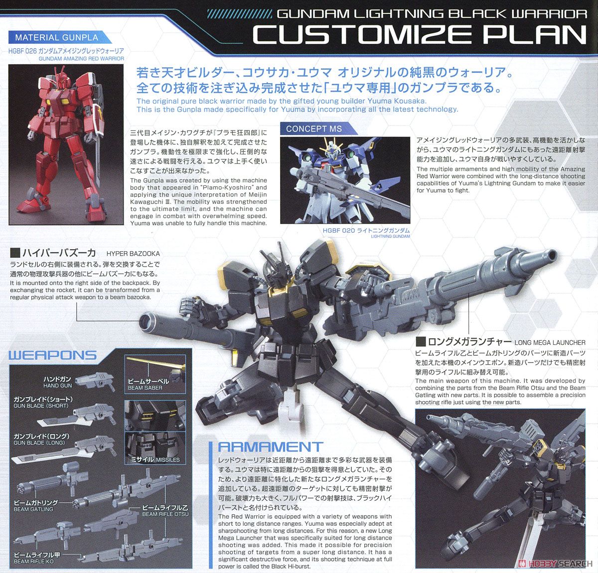 0 Bandai HGBF Gundam Lightning Black Warrior