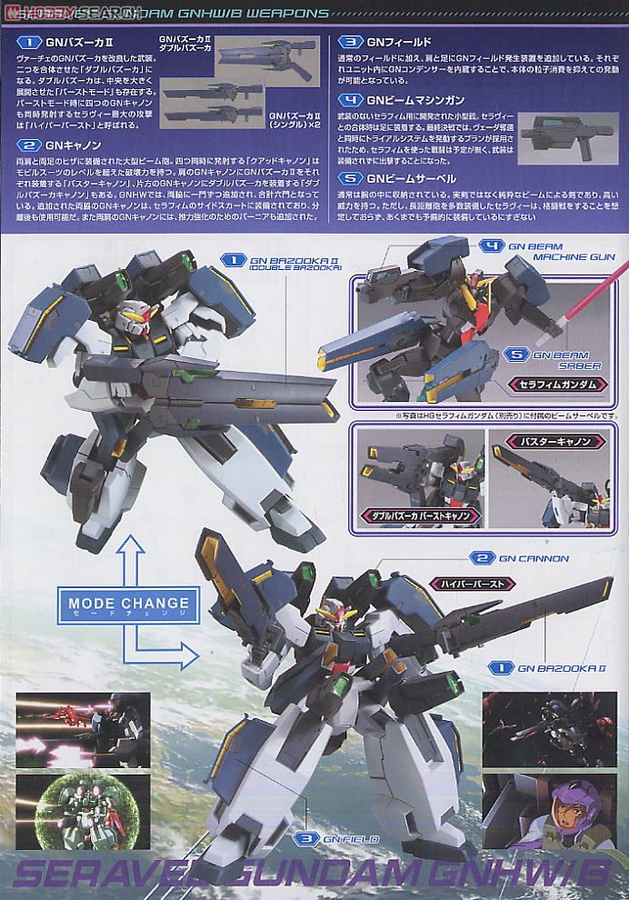 0 Bandai HG 00 Seravee Gundam GNHW B
