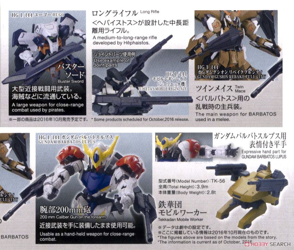 Bandai HG IBO MS Option Set 5 & Tekkadan Mobile Worker