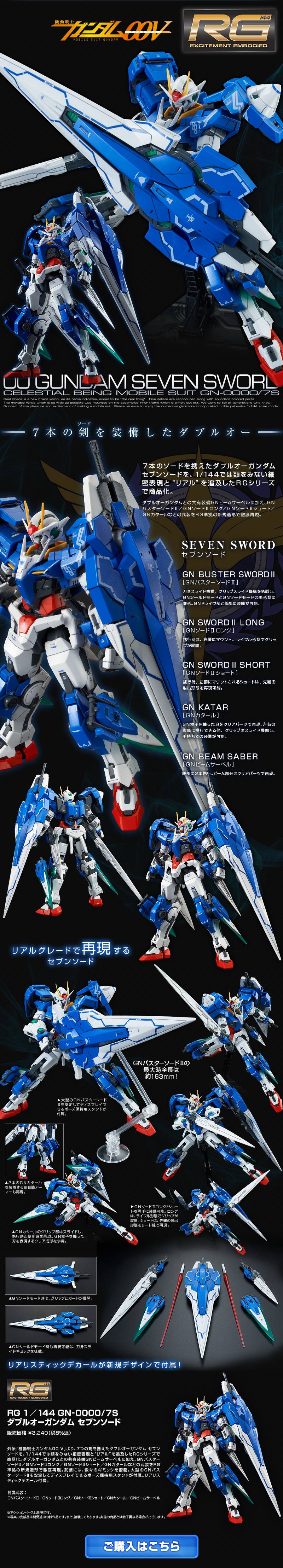 Bandai Limited RG OO Gundam Seven Sword