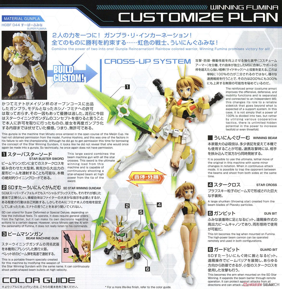 Bandai HGBF Winning Fumina