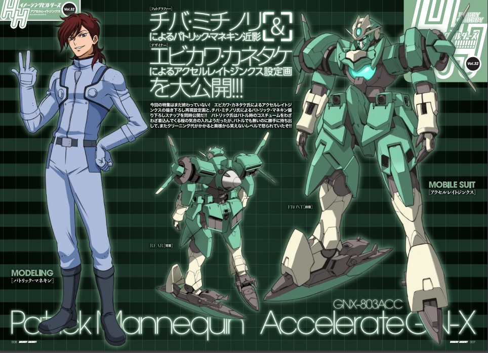 Bandai Limited HGBF Accelerate GN X