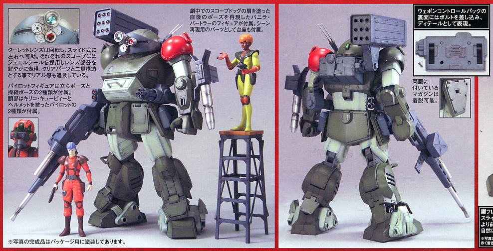 Bandai Scope Dog Red Shoulder Custom