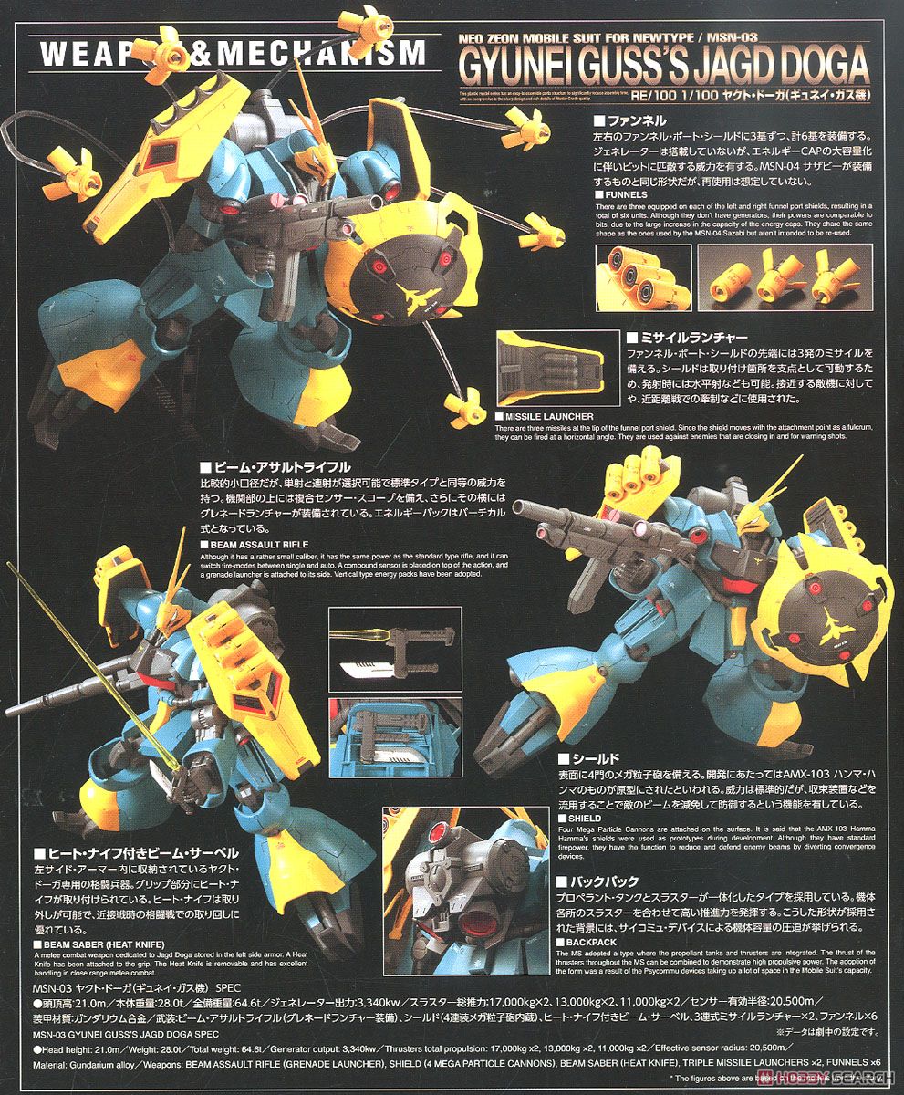 0 Bandai RE 100 Gyunei Guss s Jagd Doga