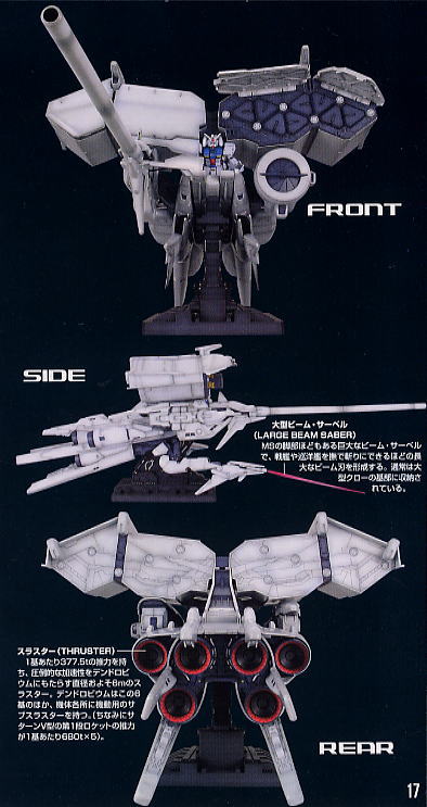 0 Bandai HGUC RX 78 GP03 Gundam GP03 Dendrobium