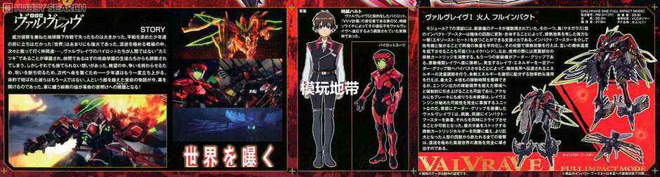 Bandai HG Valvrave I [FULL Impact Mode]