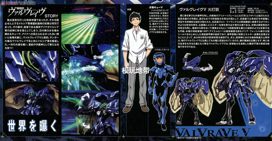 Gundam Bandai HG Valvrave 5