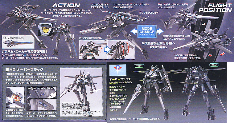 0 Gundam Bandai HG 00 Over Flag