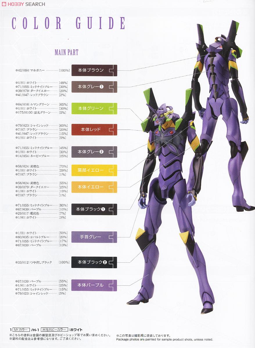 Kotobukiya Evangelion Unit 13