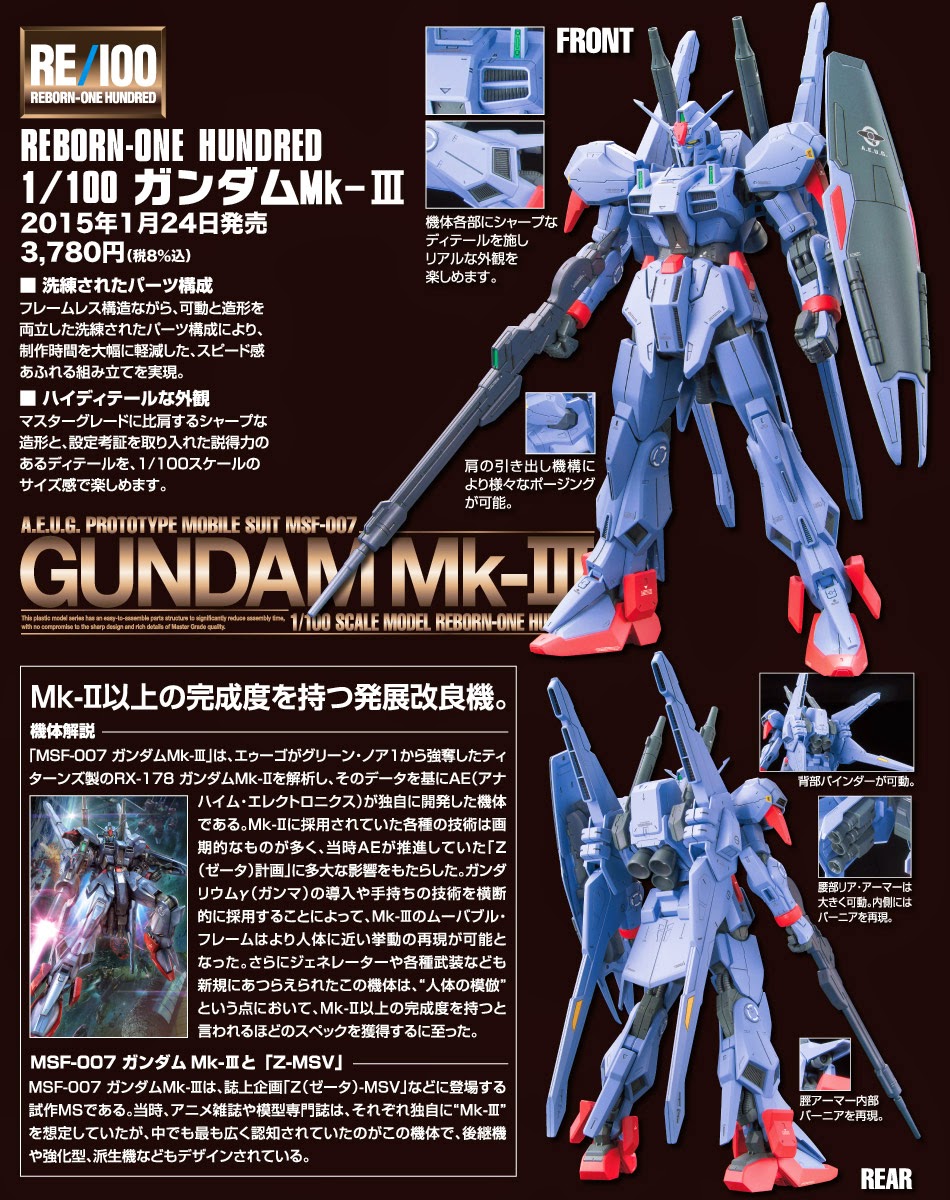0 Bandai RE 100 Gundam Mk III