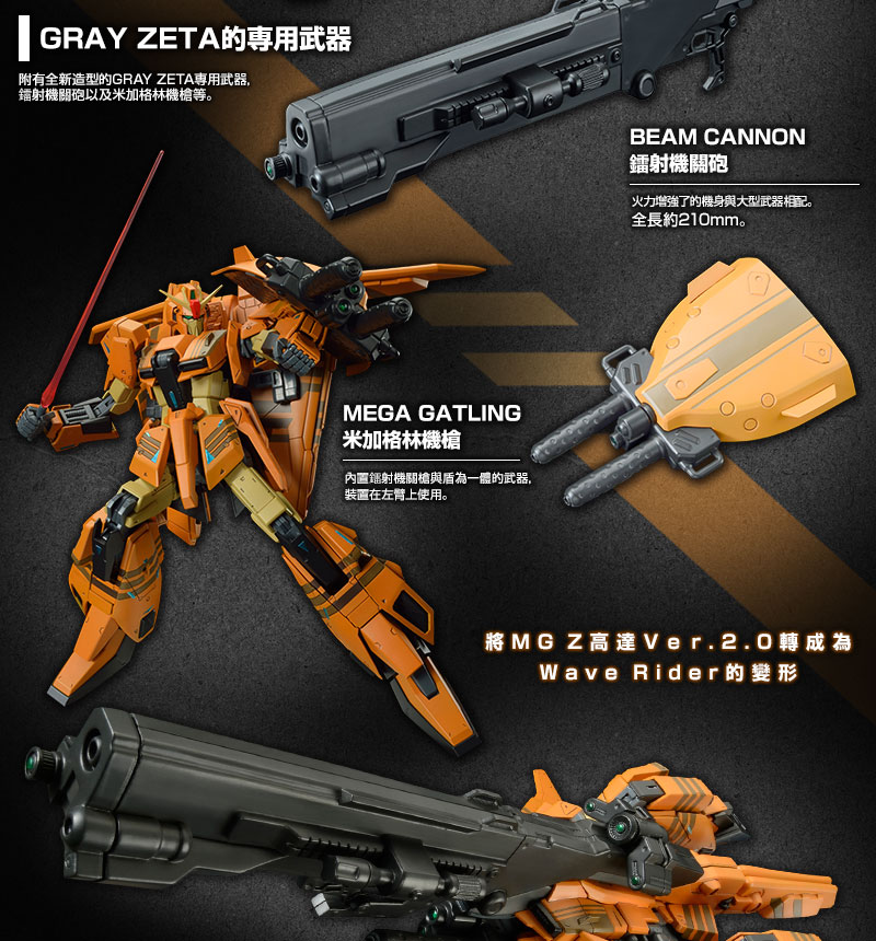 Bandai Limited MG Zeta Gundam Unit 3 B Type [Gray Zeta]