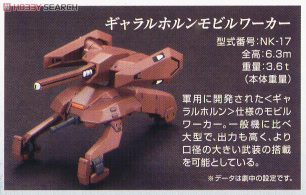 HG IBO MS Option Set 3 & Gjallarhorn Mobile Worker