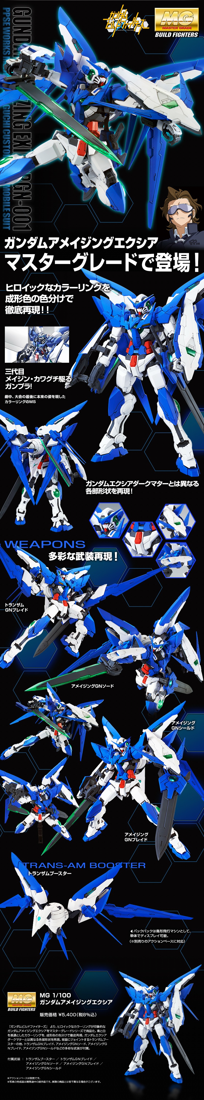 Bandai Limited MG Gundam Amazing Exia